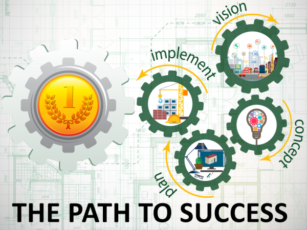 The Path to Successful Construction Management – SMME Construction ...